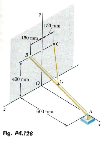 yjr uniform 10 kg rod ab is supported by a ball and socket joint at a ...
