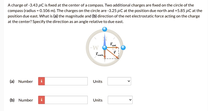 SOLVED: A charge of -3.43 Î¼C is fixed at the center of a compass. Two ...