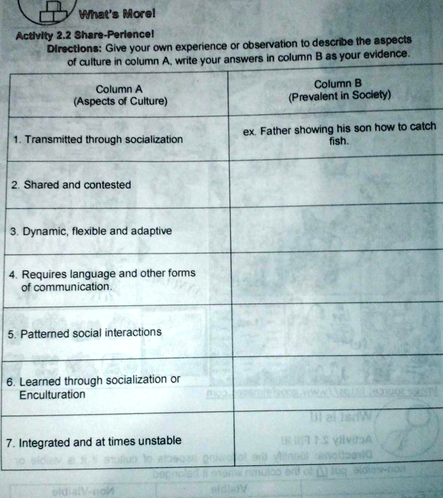 directions give your own experience or observation to describe the aspects of culture in column ...