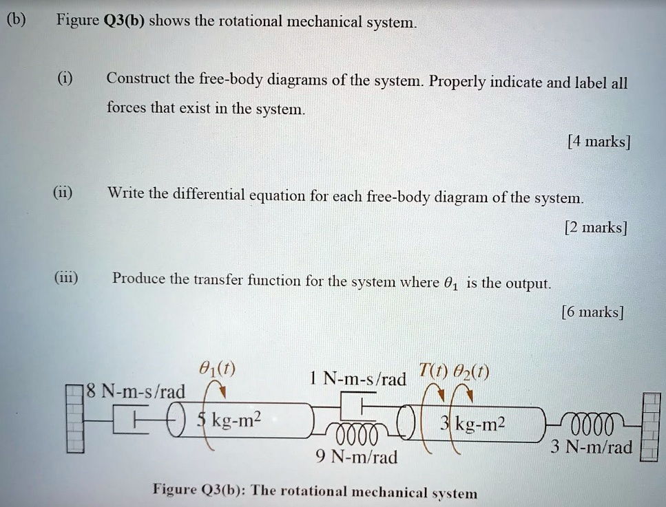 (b) Figure Q3(b) shows the rotational mechanical system. (i) Construct the free-body diagrams of ...