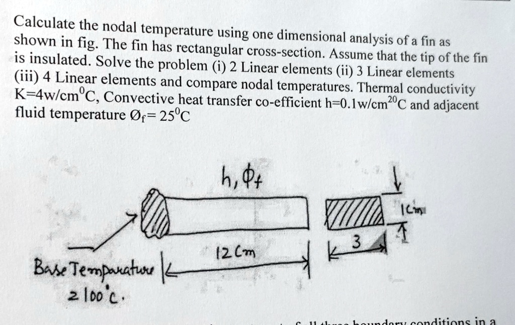Calculate the nodal temperature using one dimensional analysis of a fin as shown in fig. The fin ...