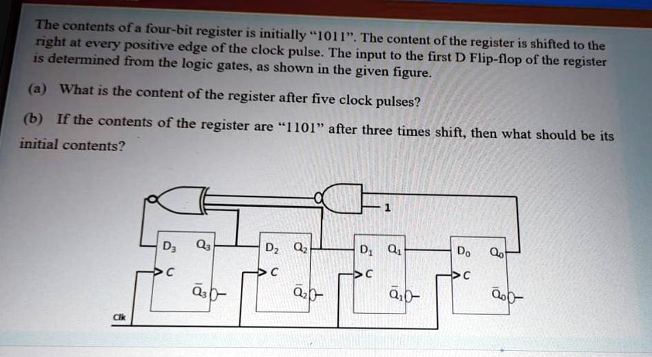 SOLVED: The contents of a four-bit register is initially 1011. The content of the register is ...
