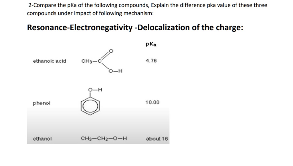 VIDEO solution: 2-Compare the pKa of the following compounds. Explain ...