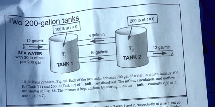 SOLVED: 200 Ib att= 0 Two tanks 200-gallon 100 Ib 'alt= gallmin 12 ...