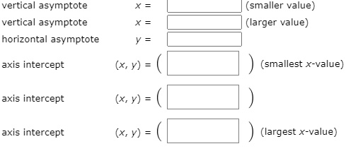 SOLVED:vertical asymptote vertical asymptote horizontal asymptote ...