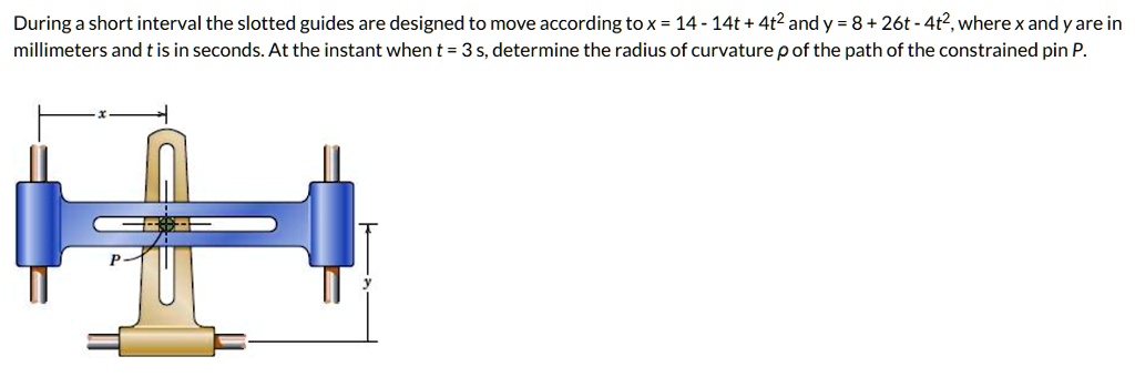 SOLVED: During a short interval the slotted guides are designed to move ...