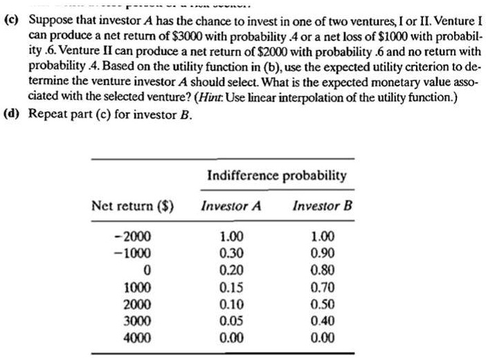 SOLVED: (c) Suppose that investor A has the chance to invest in one of ...