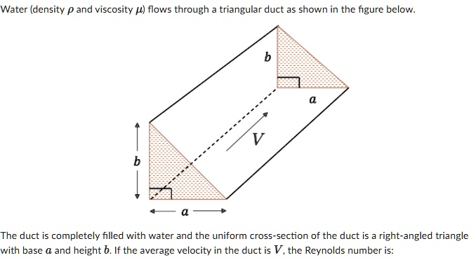 SOLVED: Water (density and viscosity ) flows through a triangular duct ...