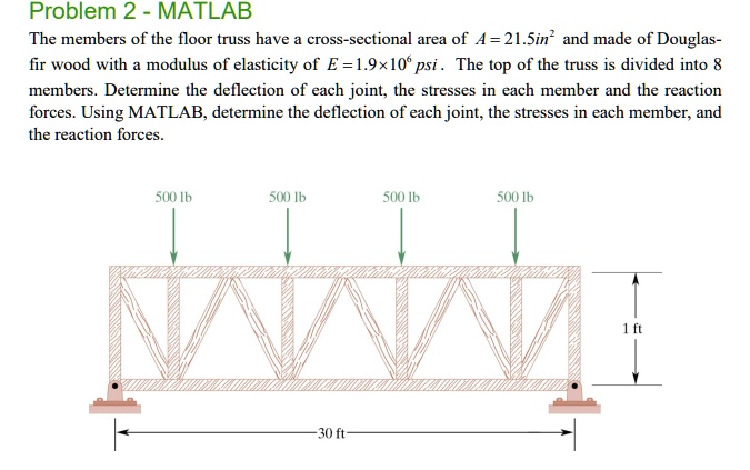 SOLVED: Problem 2 MATLAB: Finding Angles in Degrees The members of the floor truss have a cross ...