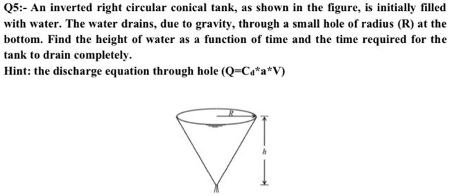Q5:- An inverted right circular conical tank, as shown in the figure ...