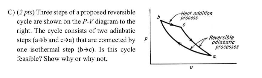 C) (2 pts) Three steps of a proposed reversible cycle are shown on the ...