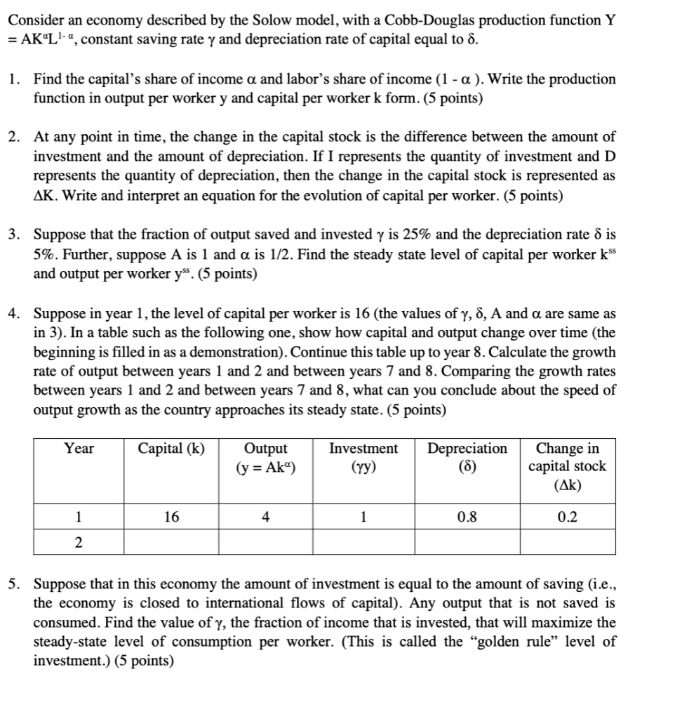 consider an economy described by the solow model with a cobb douglas production function y akl1 ...