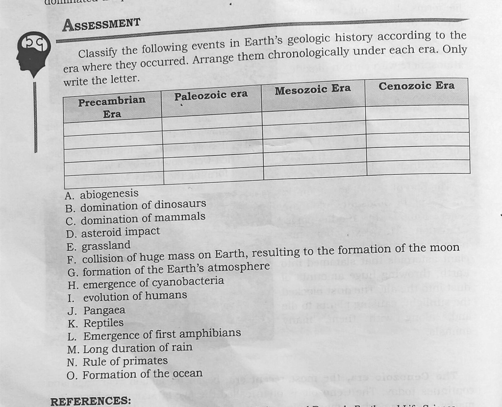 SOLVED: "ASSESSMENT ba Classify the following events in Earth's ...