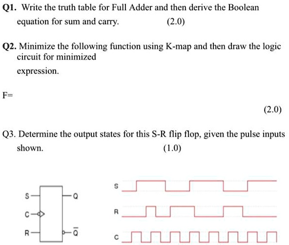 Solved Q1 Write The Truth Table For A Full Adder And Then Derive The Boolean Equation For Sum