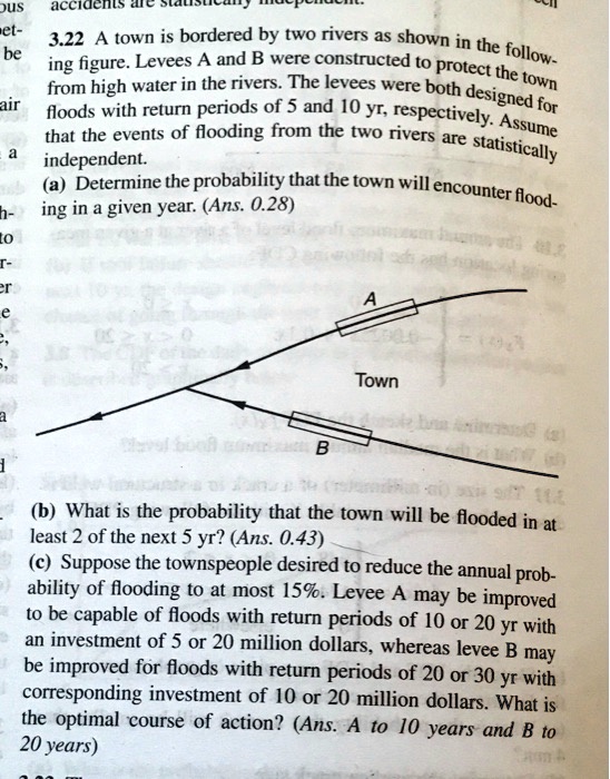 SOLVED: DuS accidents el- 3.22 A town is bordered by two rivers as ...