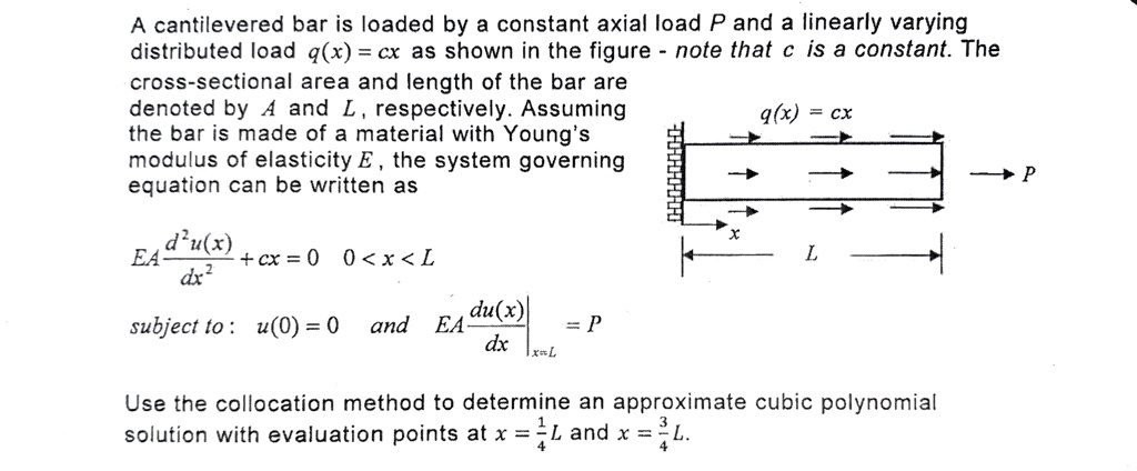 SOLVED: A cantilevered bar is loaded by a constant axial load P and a ...