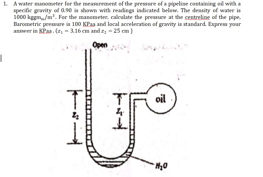 1 a water manometer for the measurement of the pressure of a pipeline ...