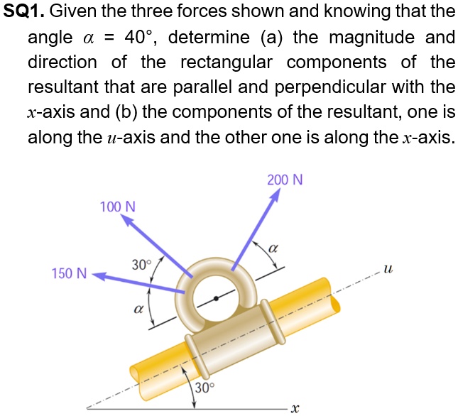 SQ1. Given the three forces shown and knowing that the angle α = 40^∘, determine (a) the ...