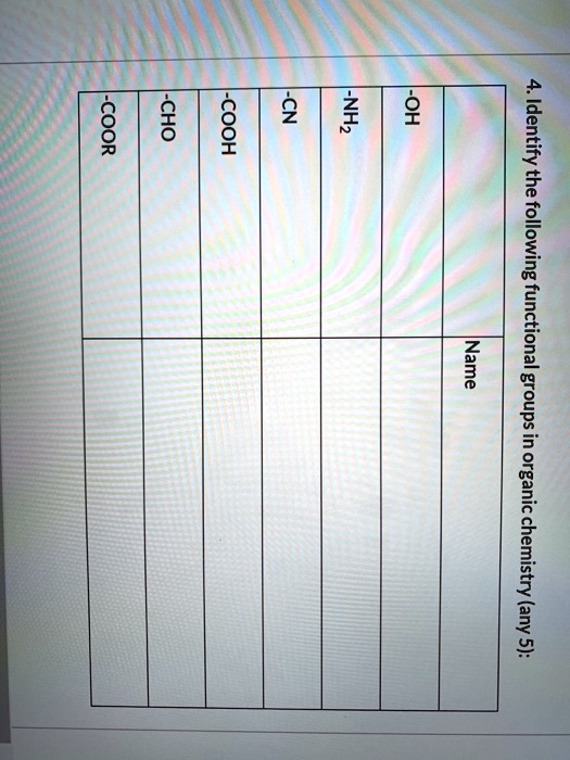 SOLVED: COOR CHO COOH CN ZHN OH Identify 'the following functional Name ...