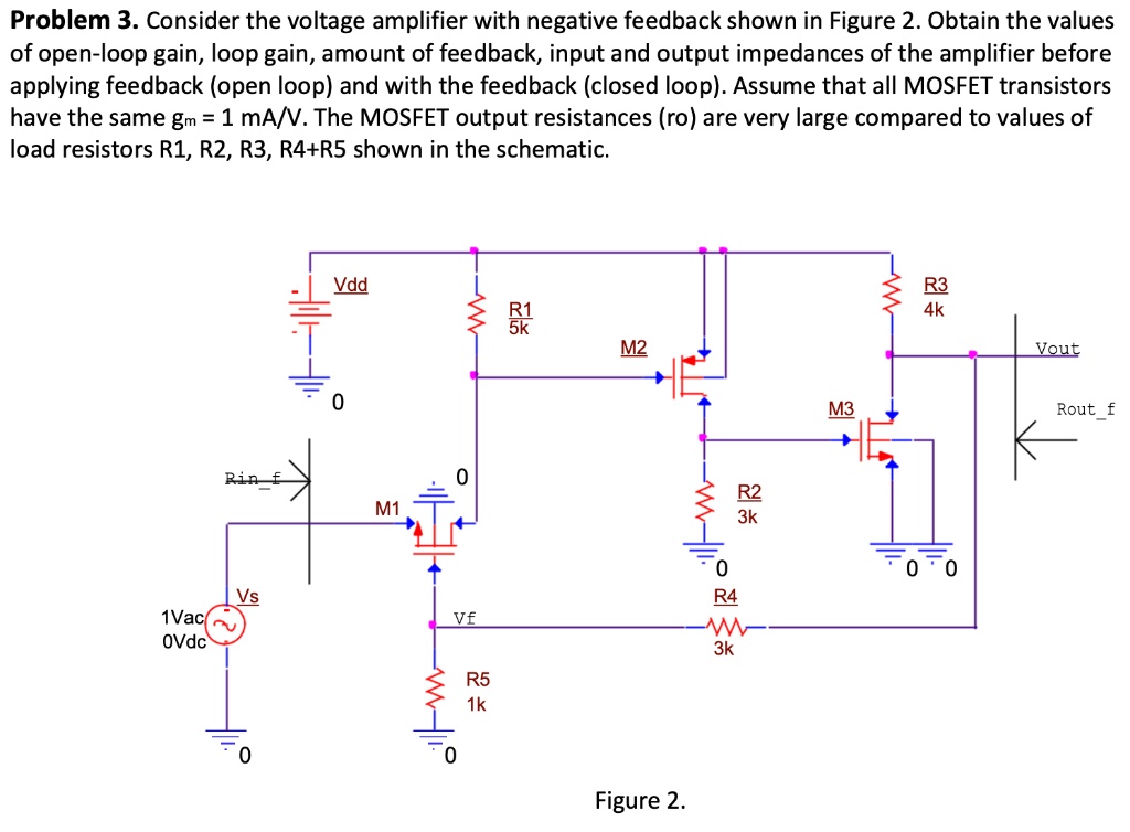 Problem 3. Consider the voltage amplifier with negative feedback shown in Figure 2. Obtain the ...