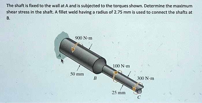 SOLVED: Texts: The shaft is fixed to the wall at A and is subjected to ...