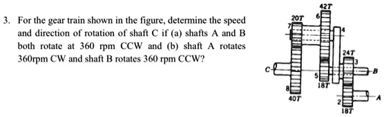 3. For the gear train shown in the figure, determine the speed and ...