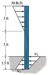 The post is embedded into a concrete footing so that it is fixed ...