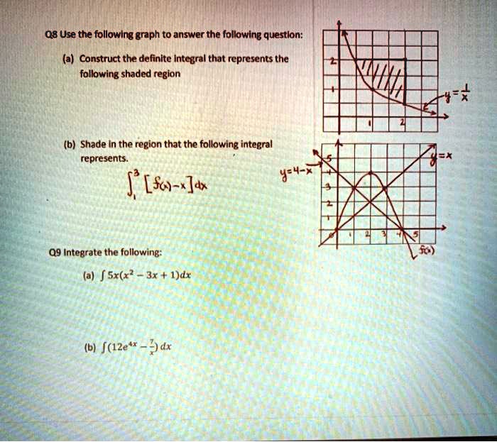 SOLVED:08 Use the followlng graph to answer the following questlon: (a ...