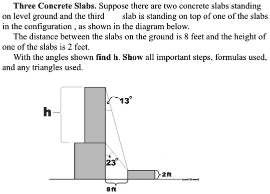Three Concrete Slabs. Suppose there are two concrete slabs standing on ...