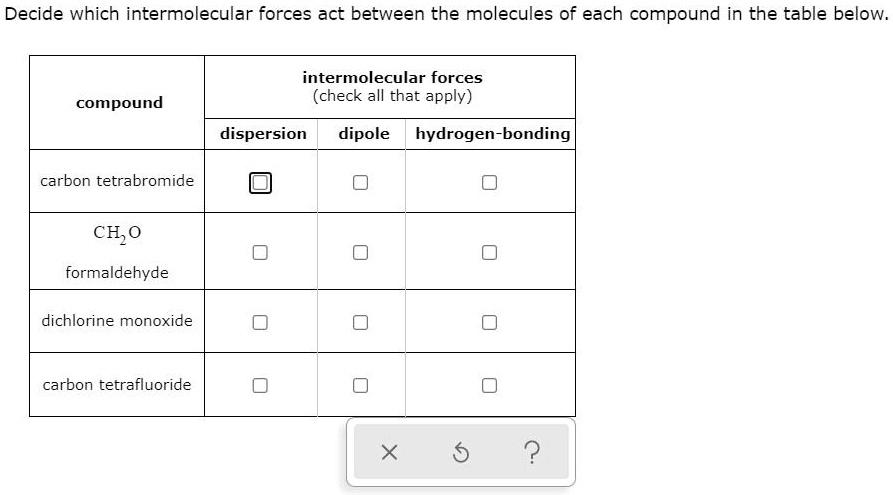 SOLVED:Decide which intermolecular forces act between the molecules of ...
