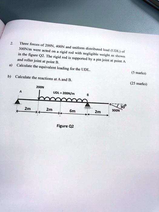 three forces of 200n 400n and uniform distributed load udl of 300nm ...
