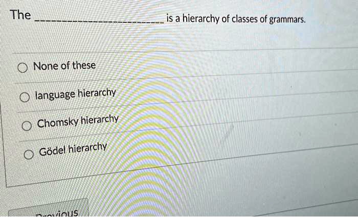 Solved The Is A Hierarchy Of Classes Of Grammars O None Of These Language Hierarchy Chomsky