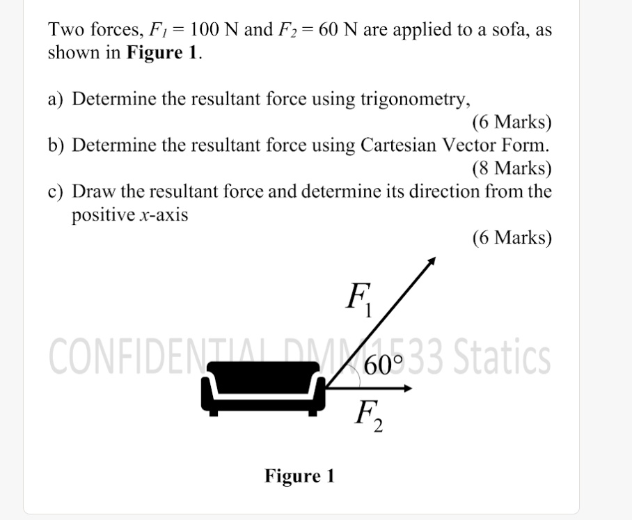 Solved Two Forces F 100 N And F2 60 N Are Applied To A Sofa As Shown In Figure 1 A