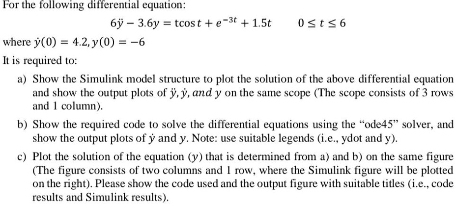 for the following differential equation 6y 36y tcos t e 3t 1st 0 t 6 where y0 42y0 6 it is ...