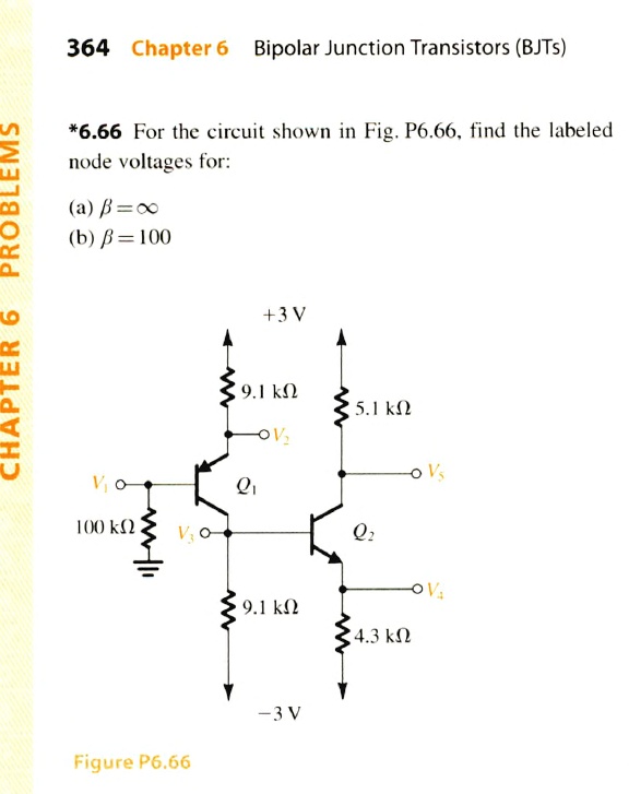SOLVED: Chapter 6: Bipolar Junction Transistors (BJTs) 6.66 For the circuit shown in Fig.P6.66 ...
