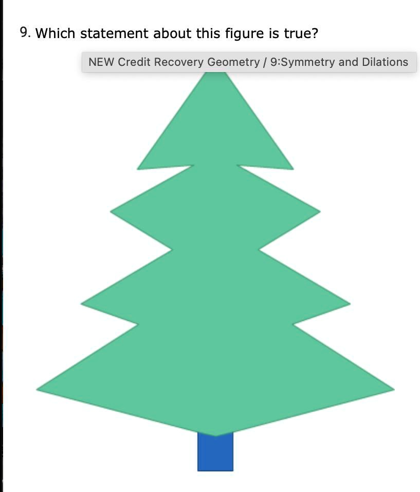 9. Which statement about this figure is true? NEW Credit...