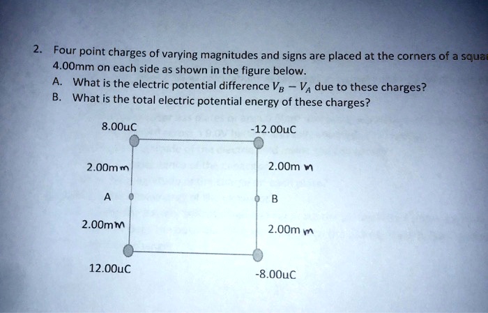 SOLVED: Four point charges of varying magnitudes and signs are placed at the corners of squal ...