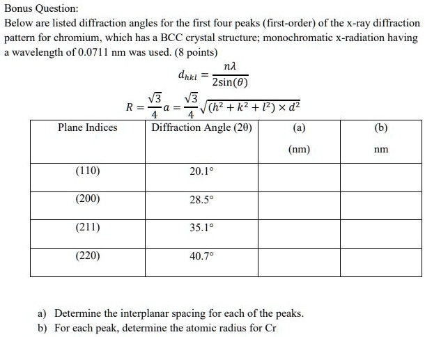 SOLVED: Bonus Question: Below are listed diffraction angles for the first four peaks ( lirst ...