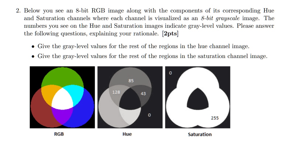 SOLVED: Below you see an 8-bit RGB image along with the components of ...