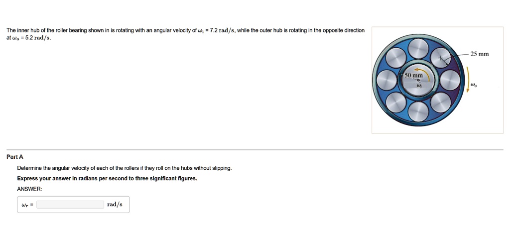 The inner hub of the roller bearing shown in is rotating with an angular velocity of ω1 = 7.2 ...