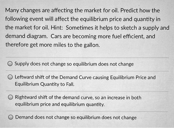 Many changes are affecting the market for oil. Predict how the ...