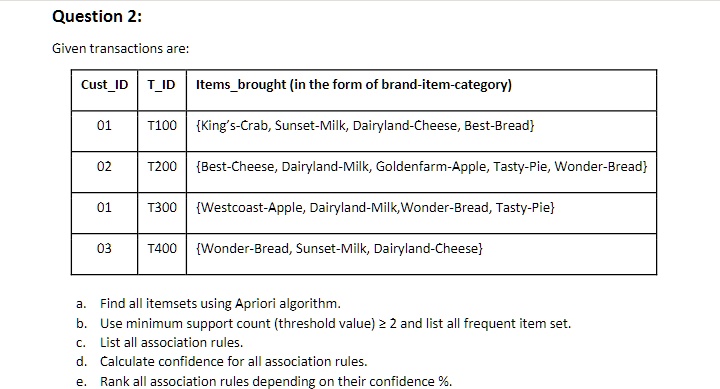 question 2 given transactions are cust id t id items brought in the ...