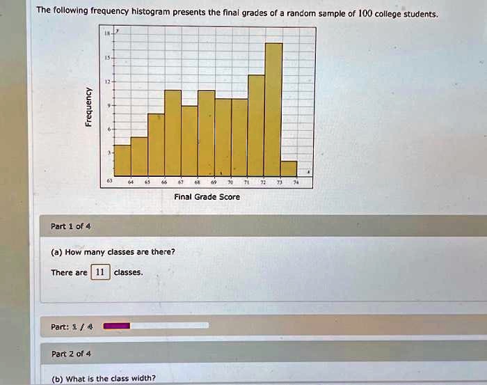 SOLVED: The following frequency histogram presents the final grades of a random sample of 100 ...
