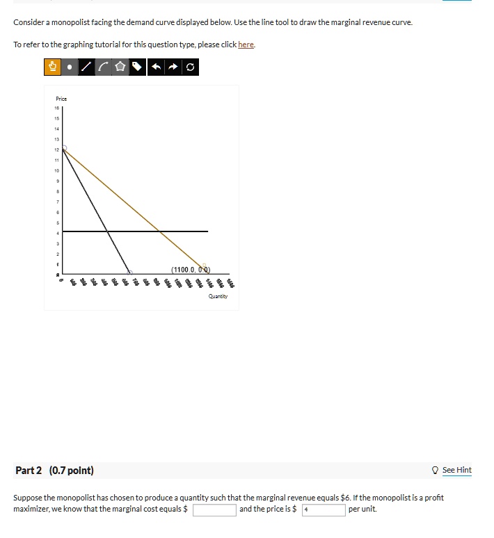 Consider a monopolist facing the demand curve displayed below. Use the ...