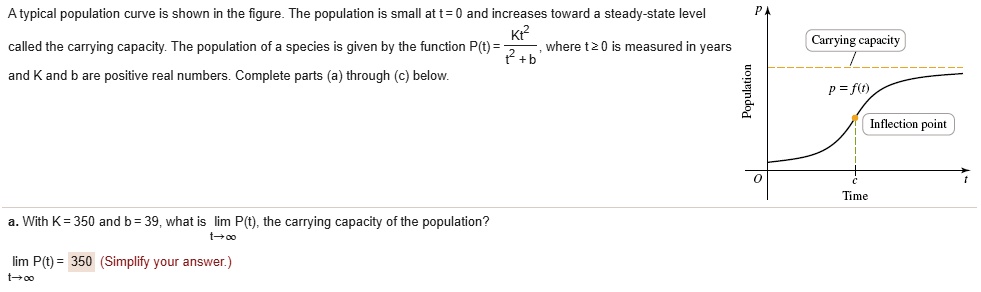 SOLVED: A typical population curve is shown in the figure. The ...