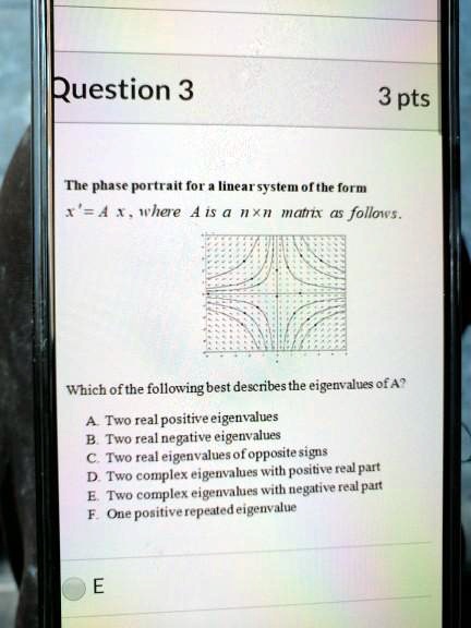 SOLVED:Question 3 3 pts The phase portrait for lineat System 0f the ... SOLVED:Question 3 3 pts The phase portrait for lineat System 0f the ...
