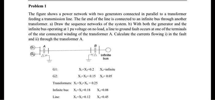 The figure shows a power network with two generators connected in parallel, a transformer ...