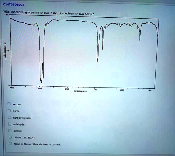 SOLVED: What functional groups are shown in the IR spectrum shown below? ester carboxylic acid ...