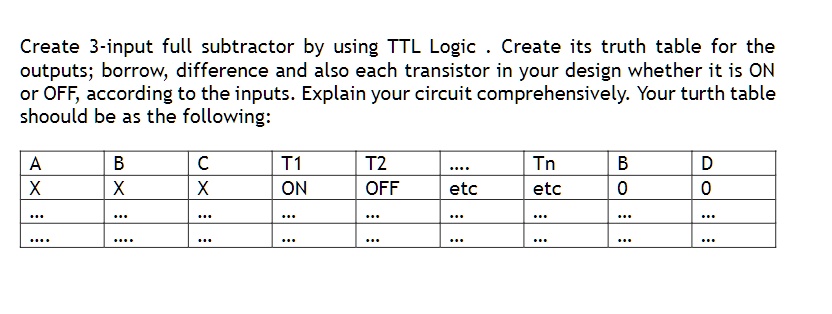 Solved Texts Create A 3 Input Full Subtractor By Using Ttl Logic Create Its Truth Table For