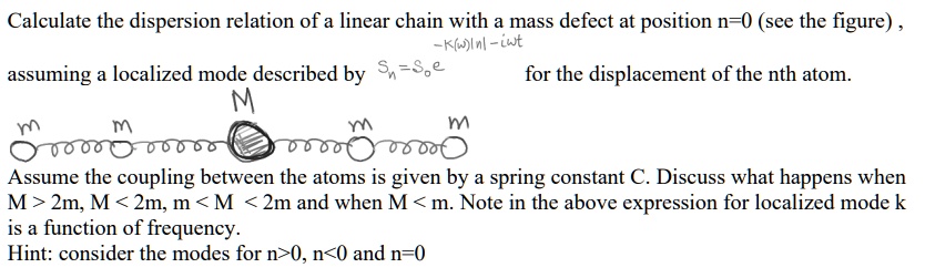 calculate the dispersion relation of a linear chain with a mass defect at position n0 see the ...